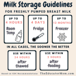 The Ultimate Breast Pumping Guide - The Educator Mom