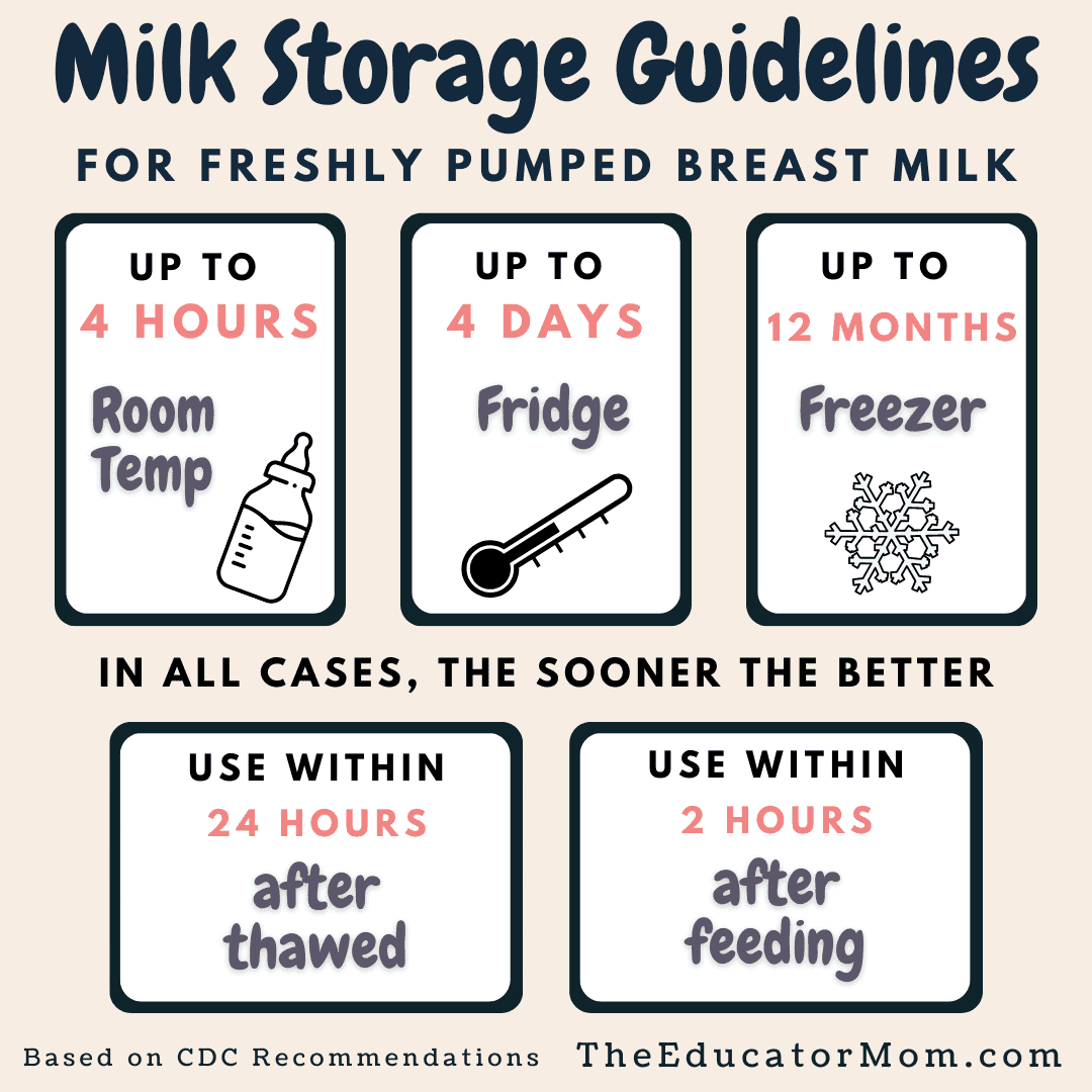 The Ultimate Breast Pumping Guide - The Educator Mom
