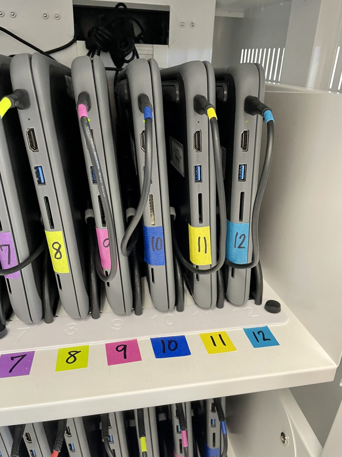 Computer Cart Organization - For All Grades! - The Educator Mom