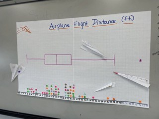 Box Plots with Paper Airplanes: An Engaging Statistics Activity - The ...